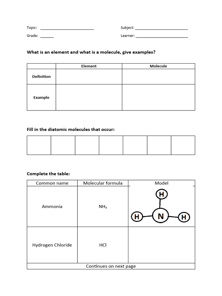 Elements And Molecules Explained Pdf