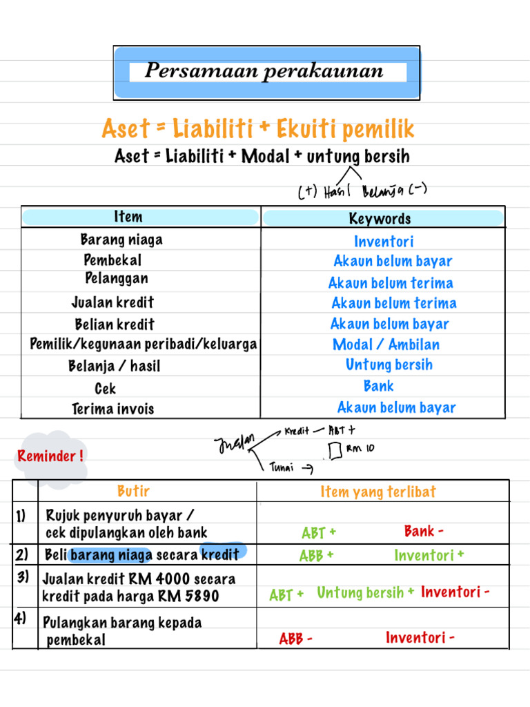 Persamaan Perakaunan | PDF