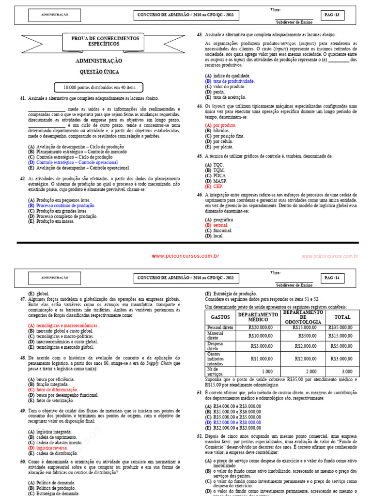 Prova PCP Adm 2010 | PDF | Marketing | Despesa