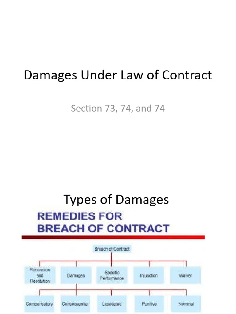 Contract Law: Types of Damages | PDF | Damages | Breach Of Contract