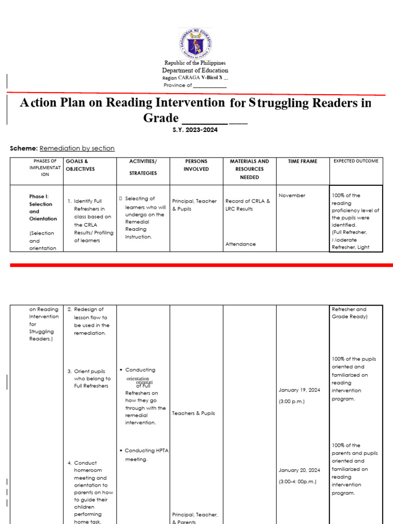 Reading Intervention Action Plan 2023-2024 | PDF | Writing | Learning