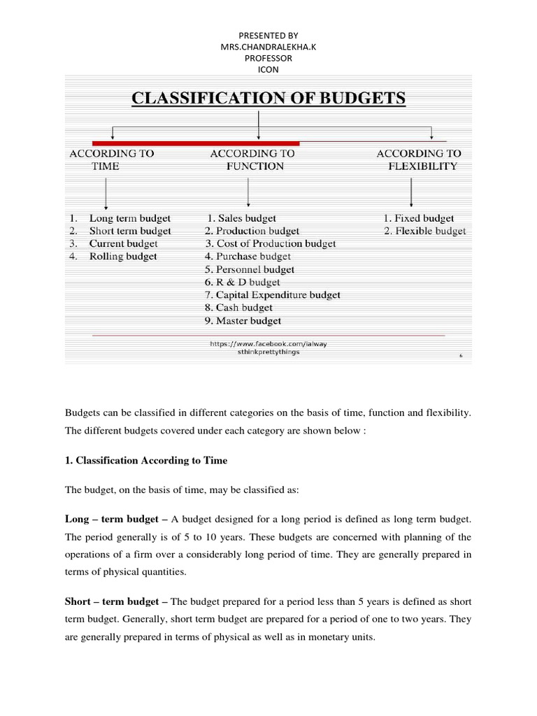 Classification of Budgets | Download Free PDF | Budget | Economics