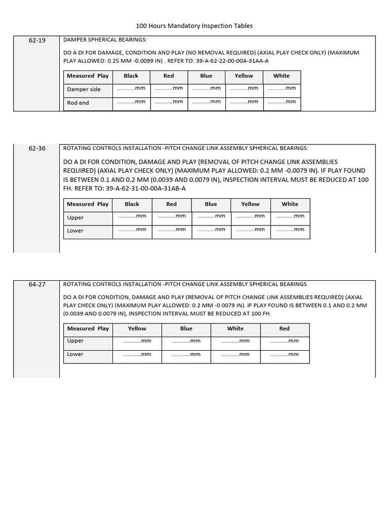 100-Hour Inspection Tables for Rotating Controls | PDF | Mechanical ...