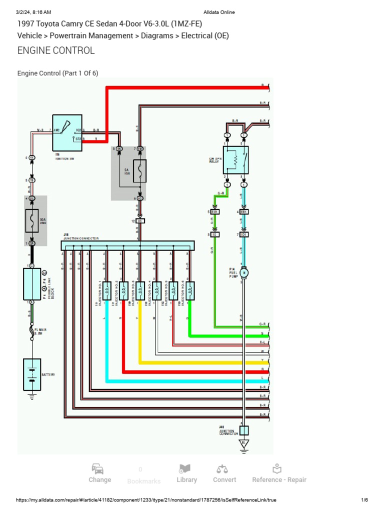 ECM - toyota camry 1997 | PDF | Green Vehicles | Vehicles