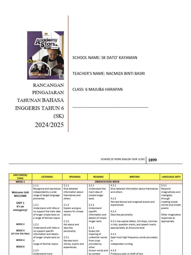 Annual English Teaching Plan Year 6 | PDF | English Language | Paragraph