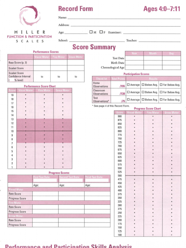 Miller Function & Participation Scales - Record Form 4-0!7!11 | PDF