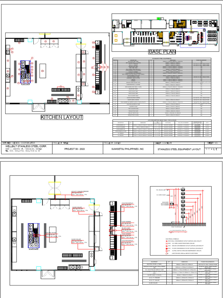 Kitchen Equipment and Layout Details | PDF | Kitchen | Food And Drink ...