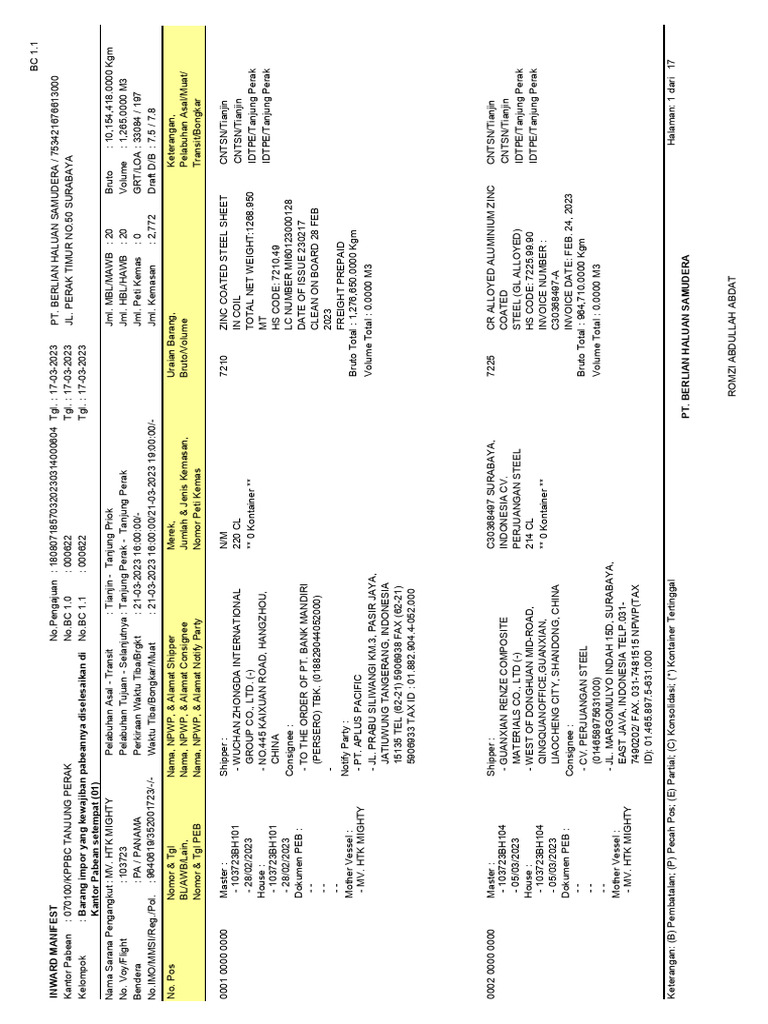 Inward Manifest BC 1.1 Mv. HTK Mighty | PDF
