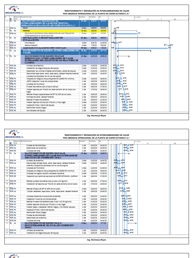 Proyecto Soca (04-6-2023) | PDF | Materiales | Física Aplicada e Interdisciplinaria