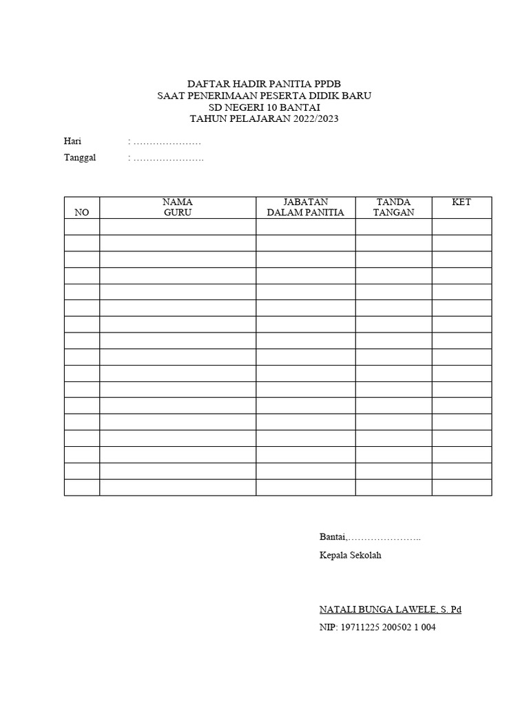 Daftar Hadir Rapat Dewan Guru | PDF