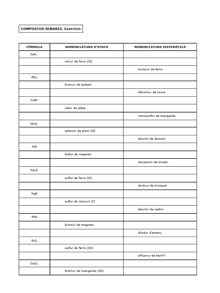 2.binaris Exer | PDF