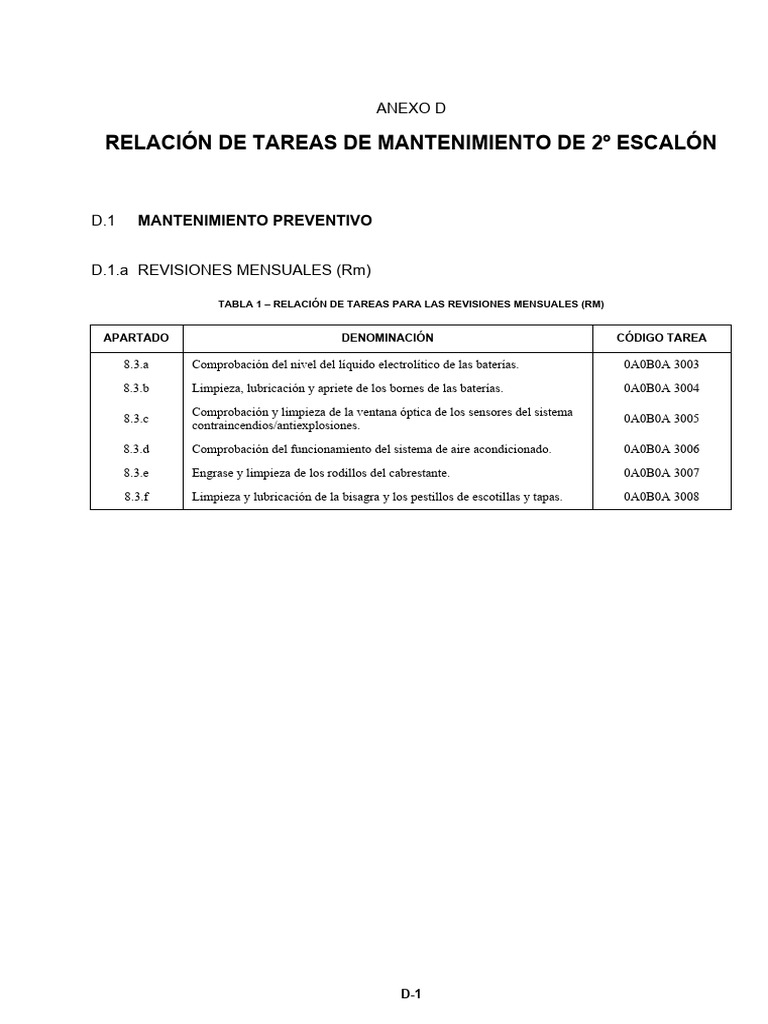Anexo D | PDF | Inyección de combustible | Presión