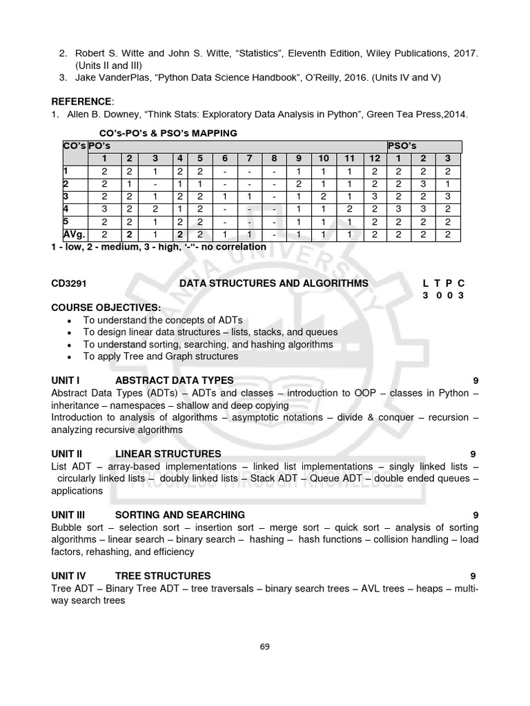 DSA Syallabus | PDF | Algorithms And Data Structures | Computer Programming DSA Syallabus | PDF | Algorithms And Data Structures | Computer Programming