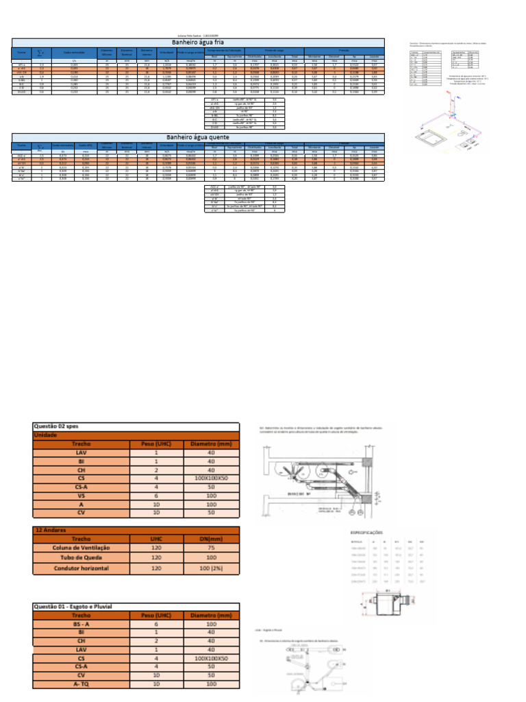Relatório SPAF, SPAQ e SPES | PDF | Pi
