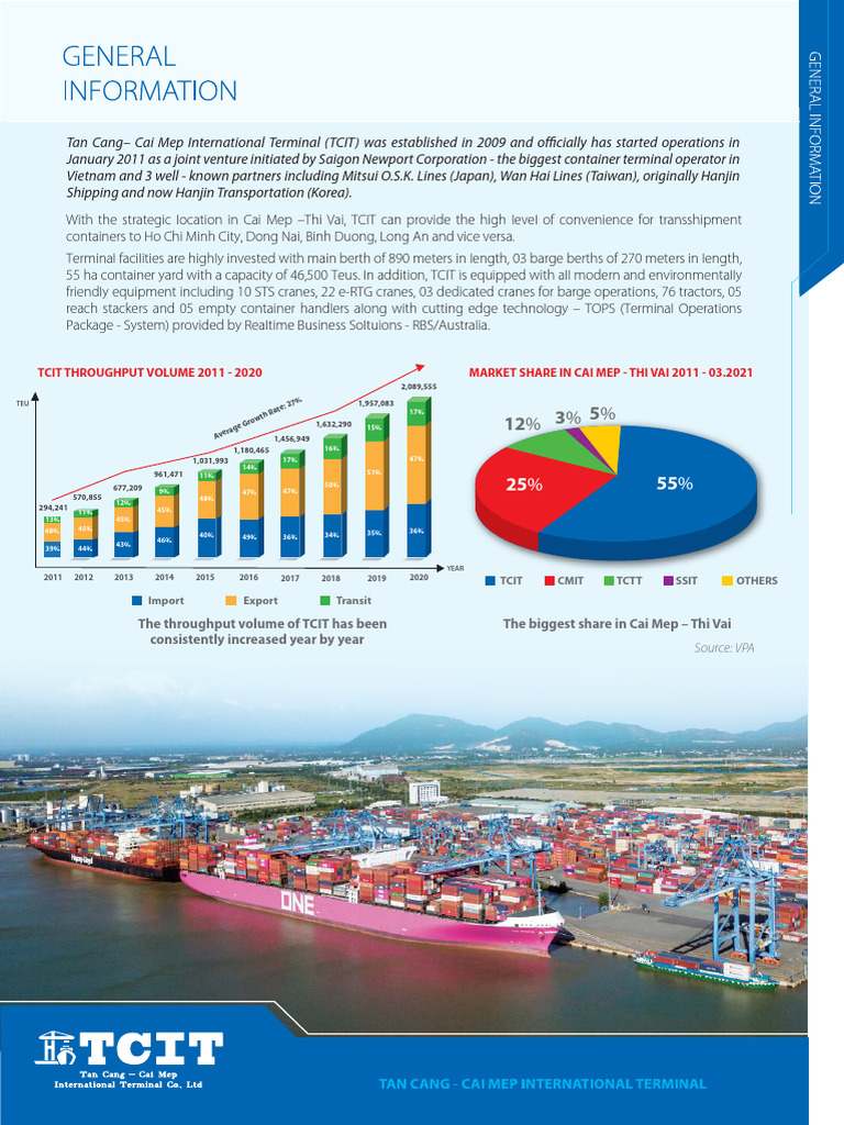 Brochure Tcit 2021 Edit | PDF | Containerization | Ho Chi Minh City
