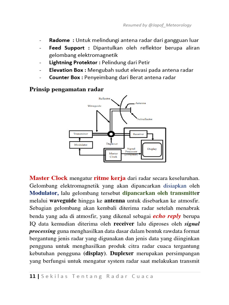 Prinsip Kerja dan Komponen Radar Cuaca | PDF
