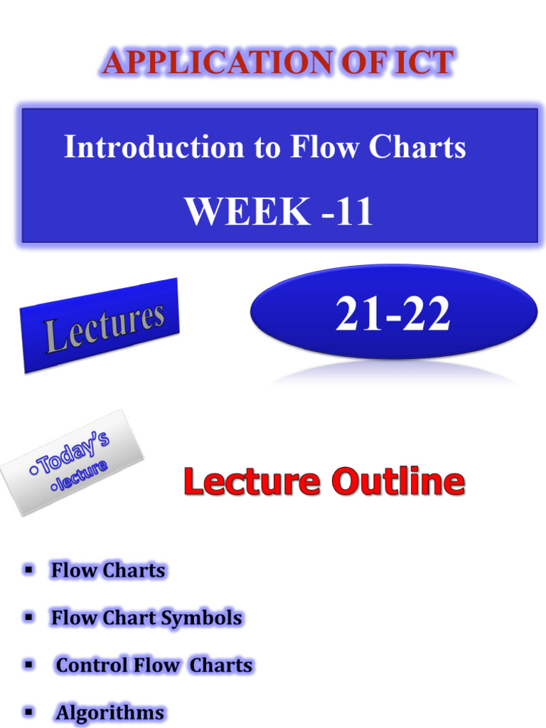 Application of ICT WEEK 11 | PDF | Conceptual Model | Infographics