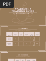 Starbucks Barista Cheat Sheet | PDF | Tea | Hot Drinks