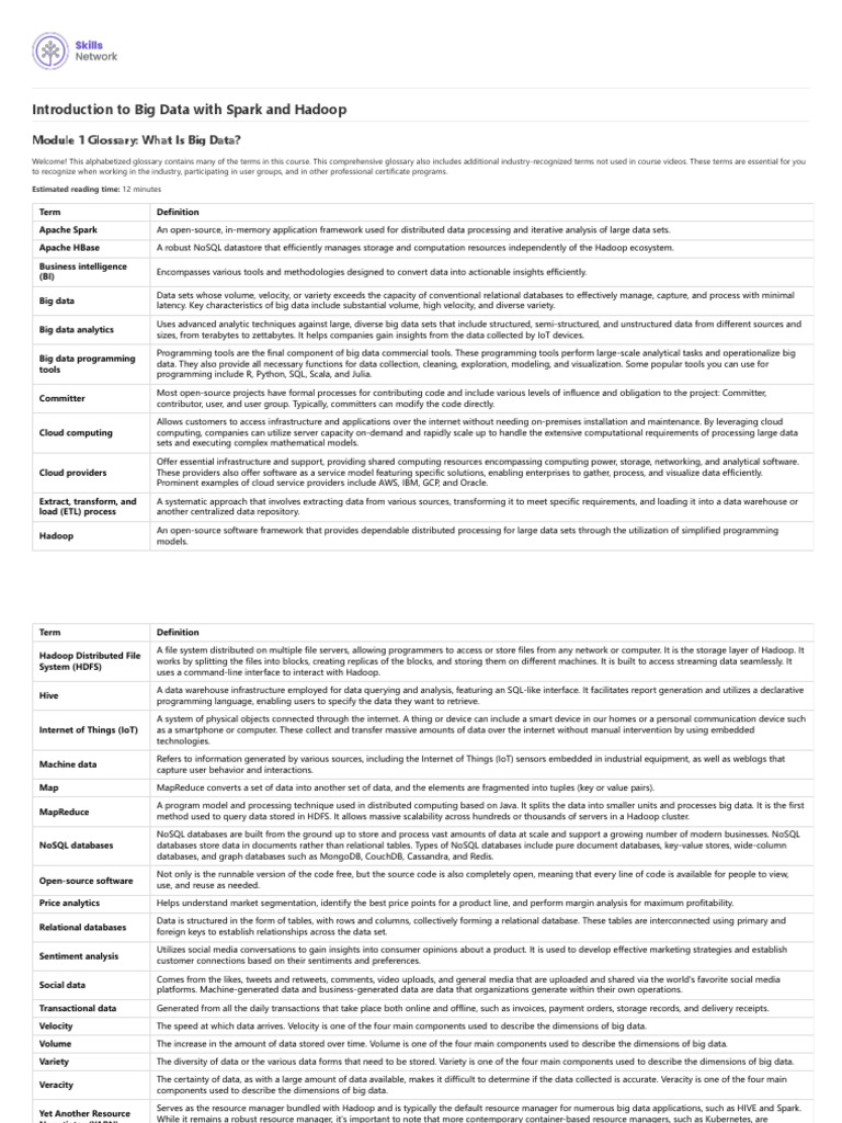 Module 1 Glossary What Is Big Data | PDF | Cloud Computing | Big Data