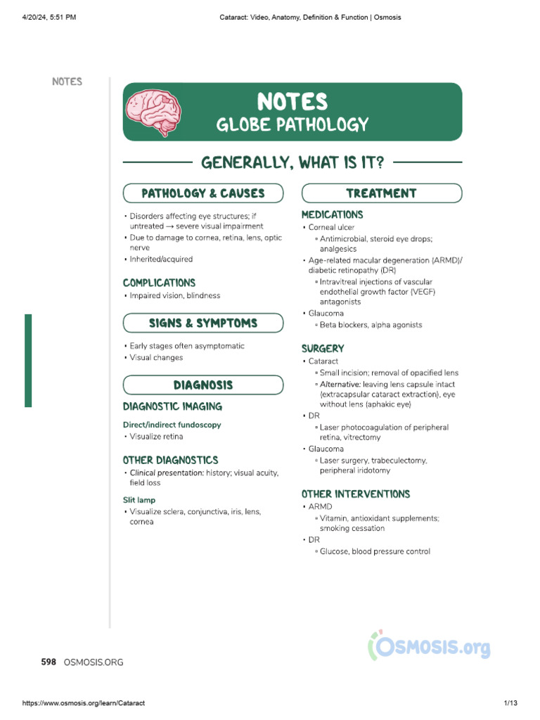 Cataract - Video, Anatomy, Definition & Function - Osmosis | PDF Cataract - Video, Anatomy, Definition & Function - Osmosis | PDF