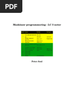 LC-3 Instruction Set Overview | PDF | Subroutine | Central Processing Unit