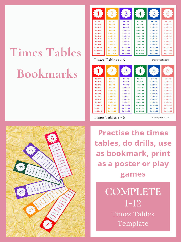 Times Tables Bookmark Template | PDF