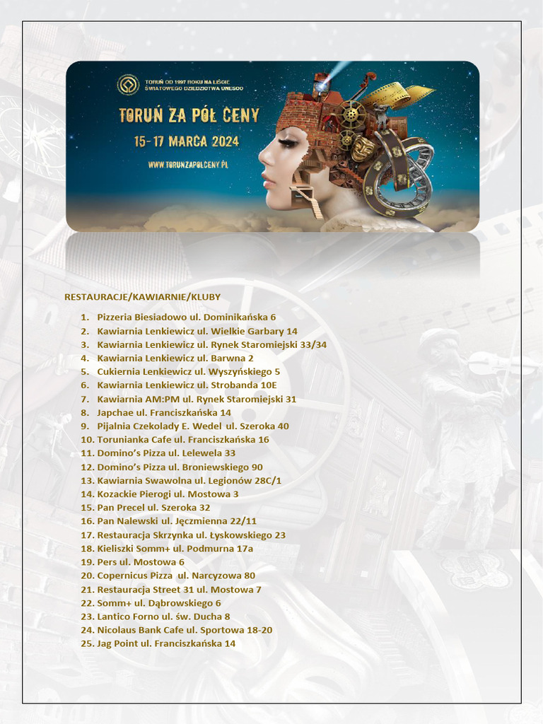 Torun Za Pol Ceny Wiosna 2024 Lista Uczestnikow 3 | PDF