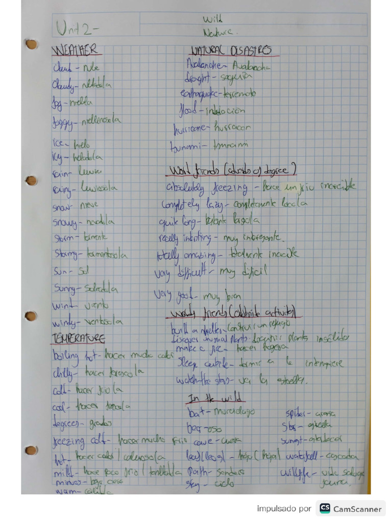 Vocabulario UD2 Ejercicios 4 y 6 PAG 27 | PDF