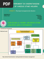 SDRF Norms of Assistance | PDF