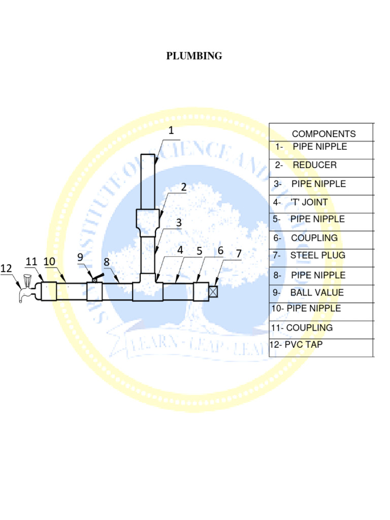 Plumbing Assembly Instructions | PDF | Pipe (Fluid Conveyance) | Tools