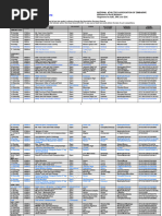 2026 ASA National Fixtures Schedule | PDF | Sport Of Athletics | Sports