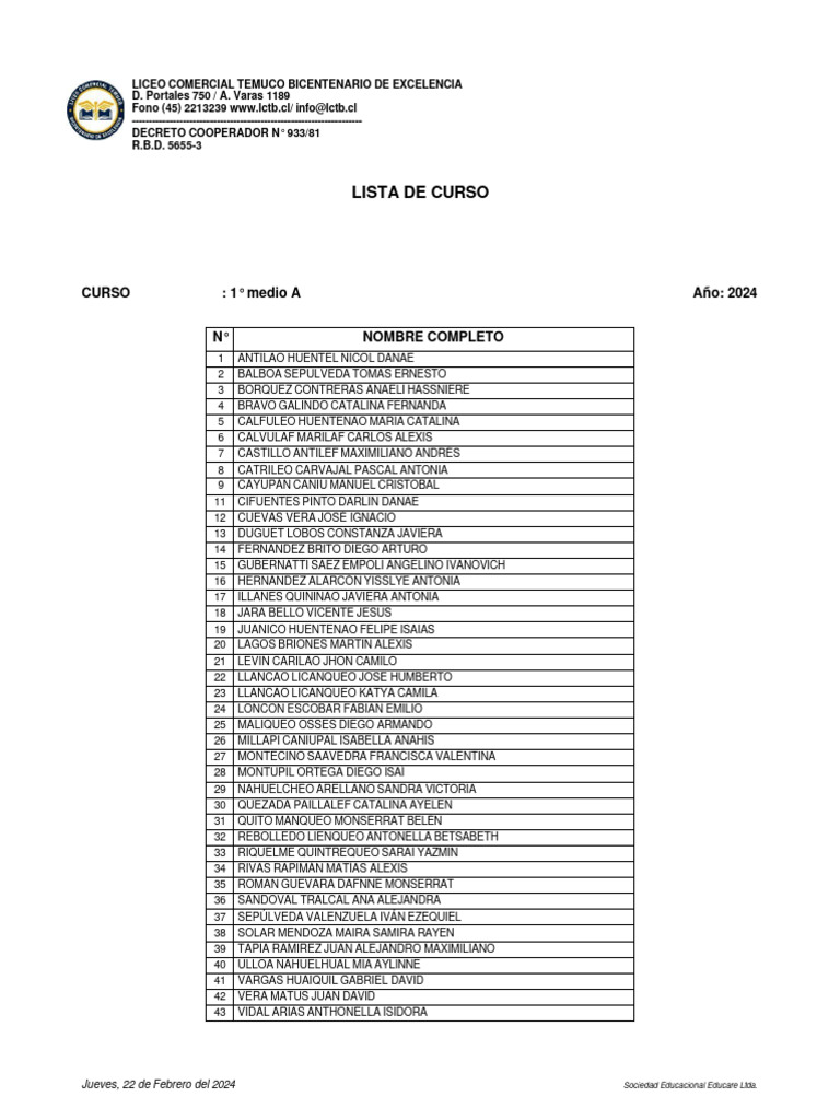 Cursos LCTB 2024 Final | PDF | Musica en español | Músicos