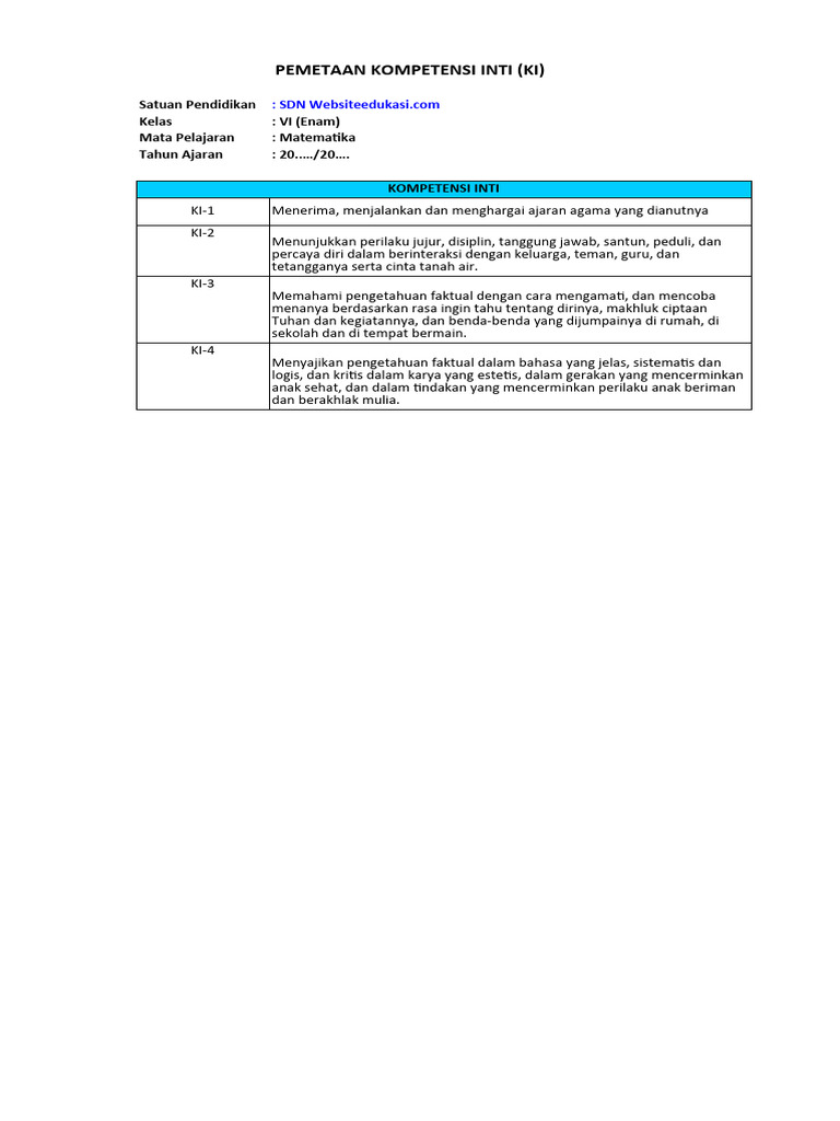 Pemetaan KD MTK Kelas 6 K13 | PDF