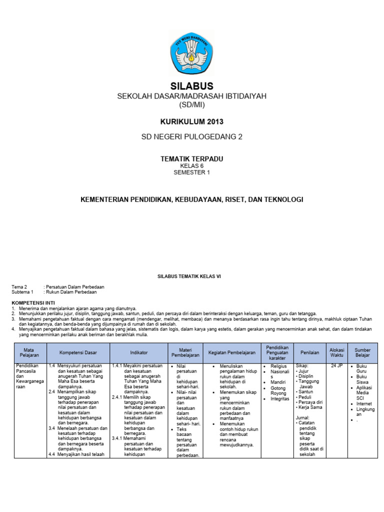 Silabus Kelas 6 Tema 2 - 9 Komponen Ok | PDF