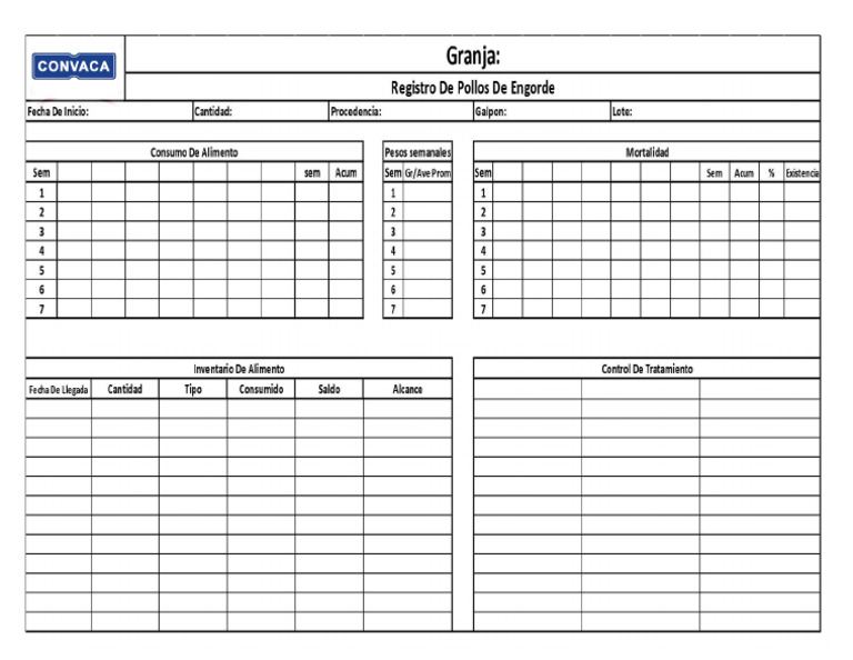 Formato Registro de Granjas | PDF