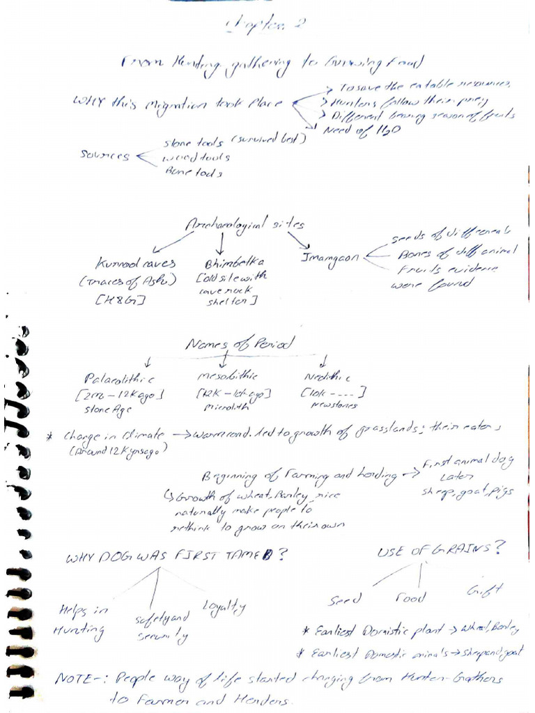 Ncert History Class 6 Chapter 2 | PDF