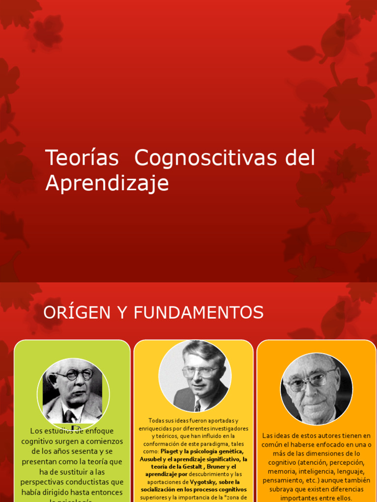 Teorías Cognoscitivas Del Aprendizaje - 1 - 2018 | Descargar gratis PDF ... Teorías Cognoscitivas Del Aprendizaje - 1 - 2018 | Descargar gratis PDF ...
