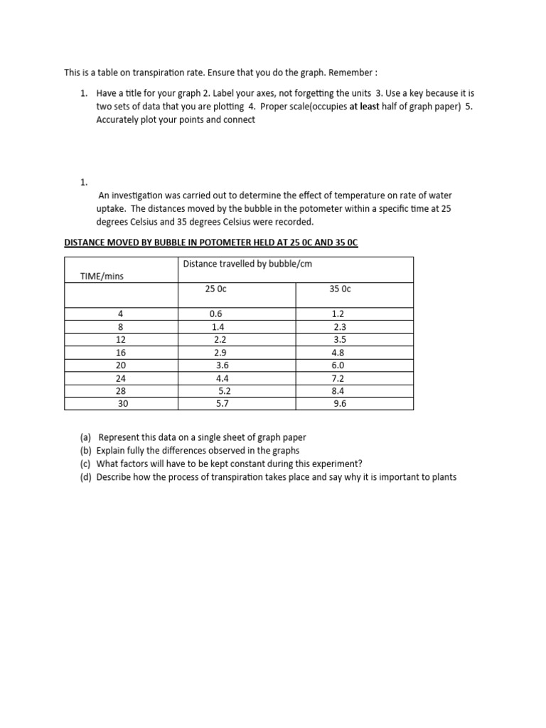 Transpiration Practice Question | PDF