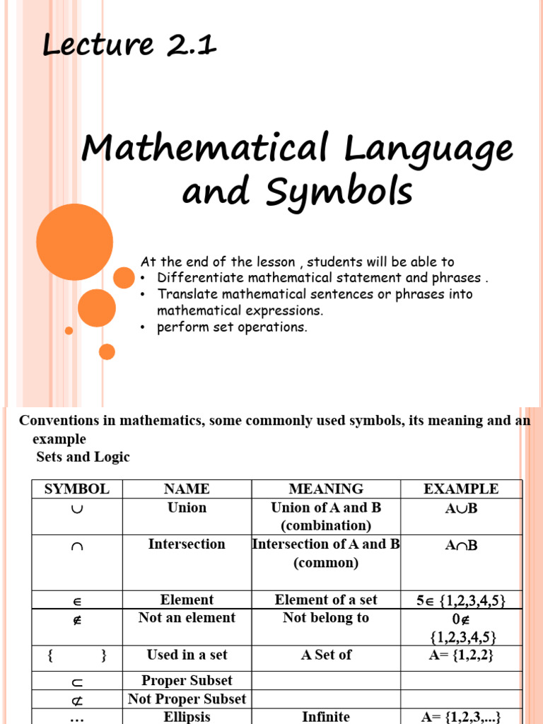 Lecture 2.1 SETSMathematical Language and Symbols | PDF | Set (Mathematics) | Metalogic