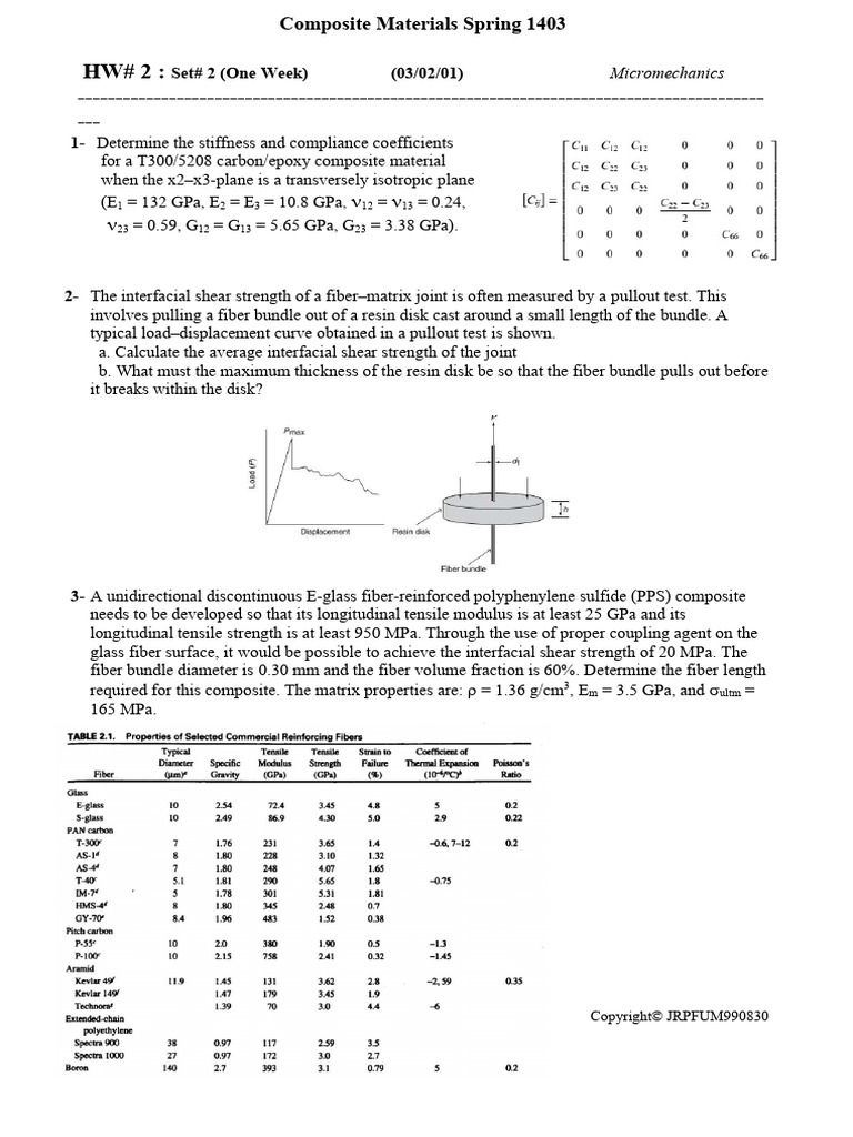 COM Sp03 HW#2 Set2 Micromechanics-2 | PDF