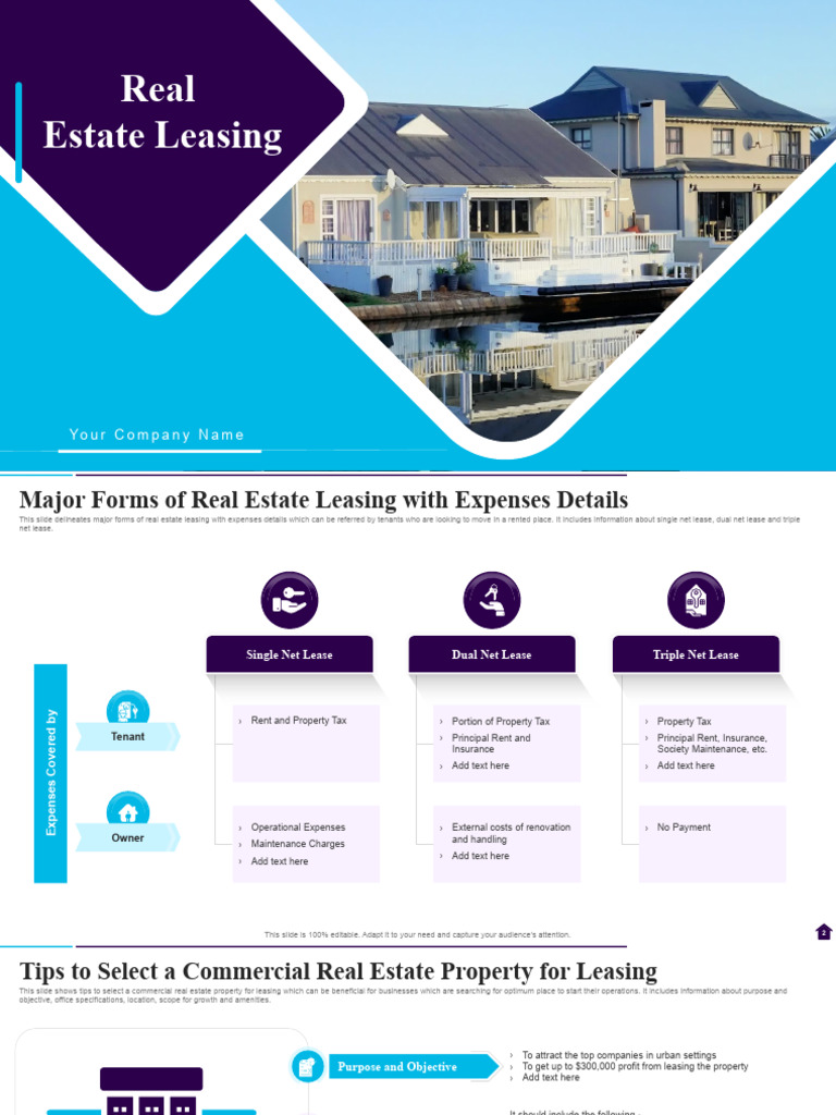 Real Estate Leasing Powerpoint PPT Template Bundles | PDF | Lease | Renting