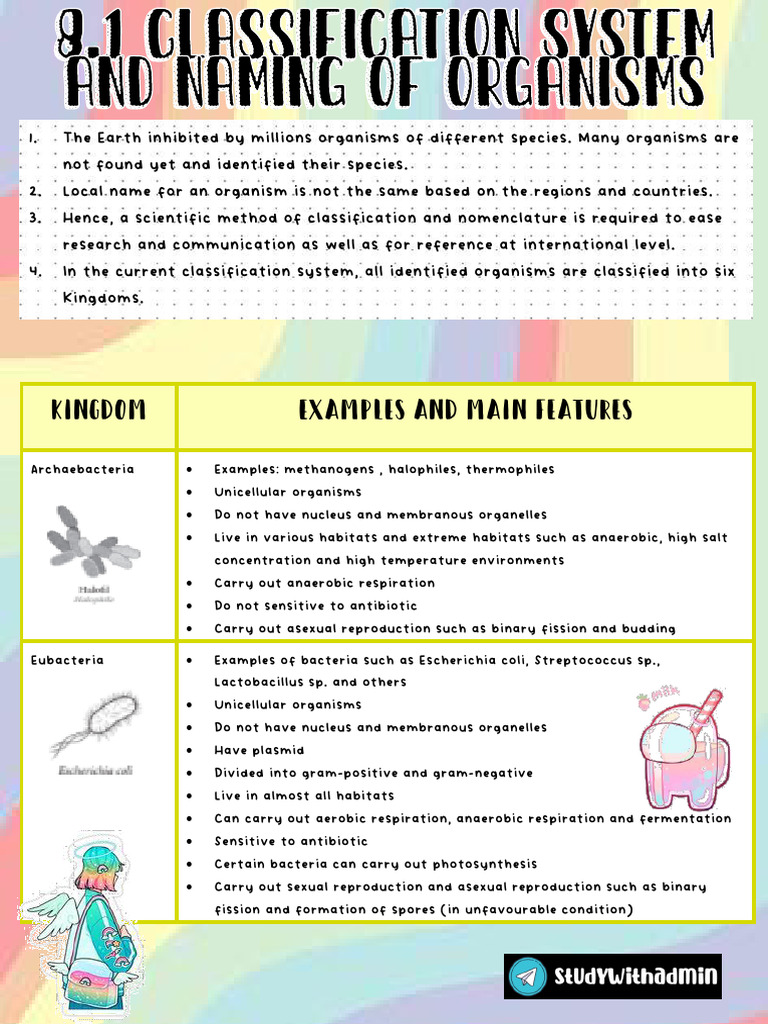 BIO CH8 F5 STUDYWITHADMIN | PDF | Microorganism | Bacteria