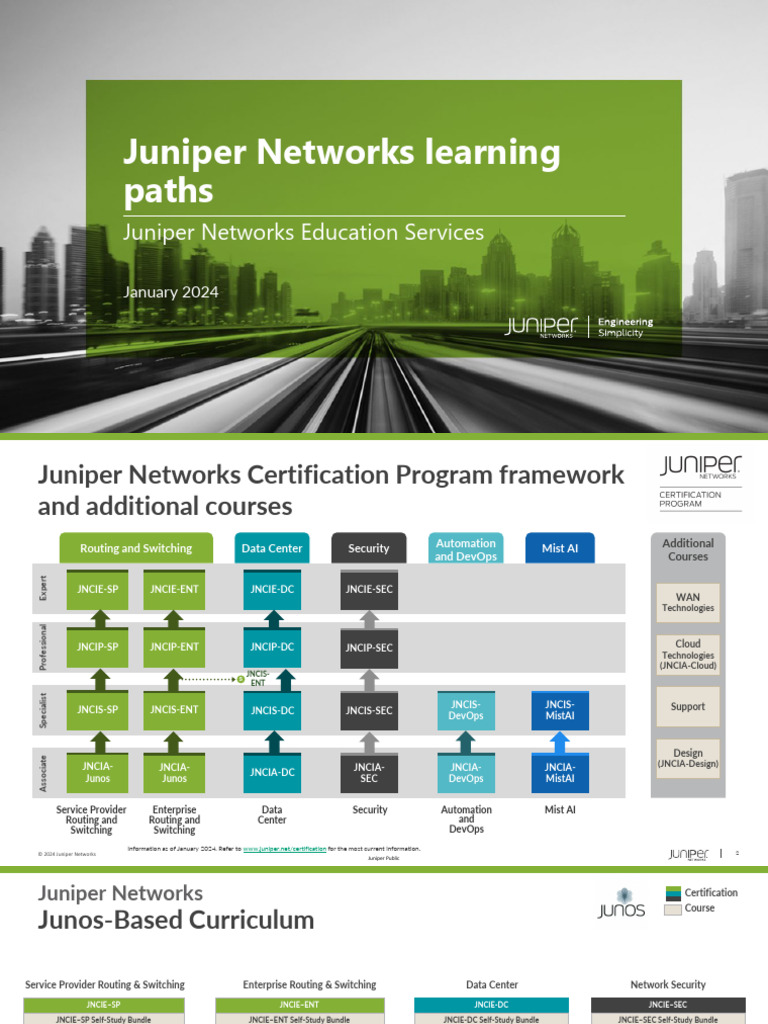 Certification Paths by Credential | PDF | Juniper Networks | Computer ...