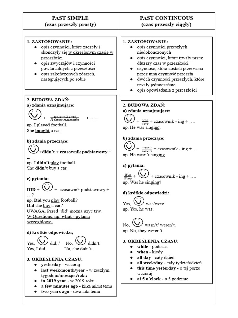 Past Simple vs. Past Continuous | PDF