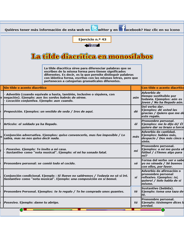 Ejercicios de Tilde Diacrítica en Español | PDF | Adverbio | Relaciones ...