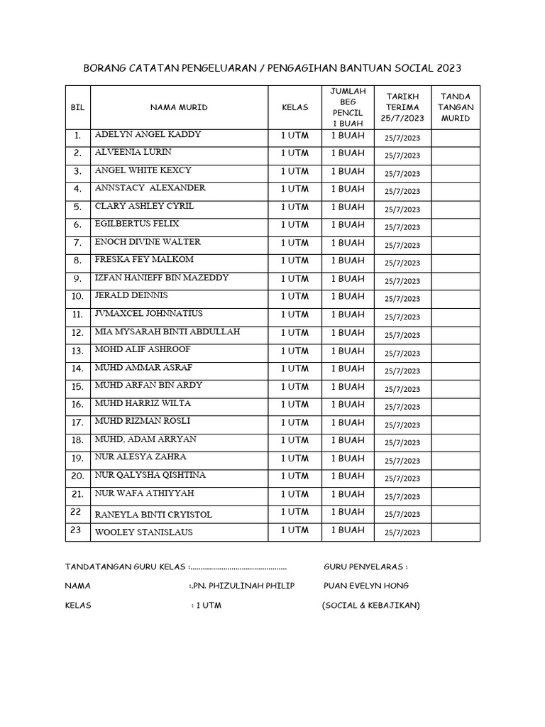 Bantuan Social 2023 1 UTM | PDF