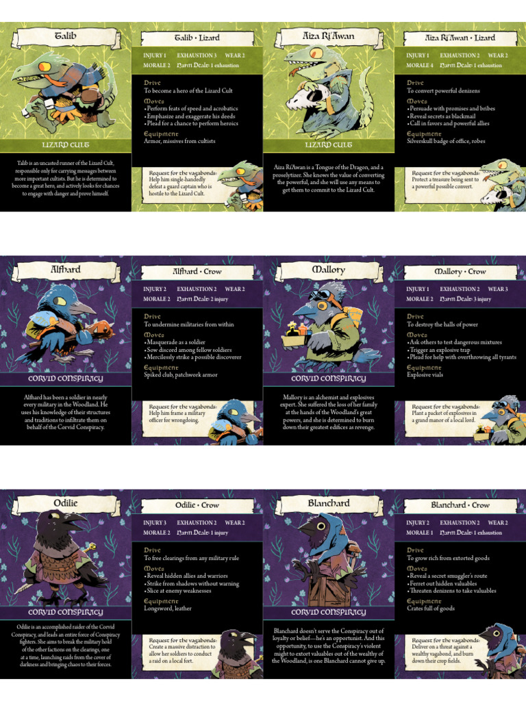 Root-RPG-Denizens-deck IMPRESSÃO-8 | PDF