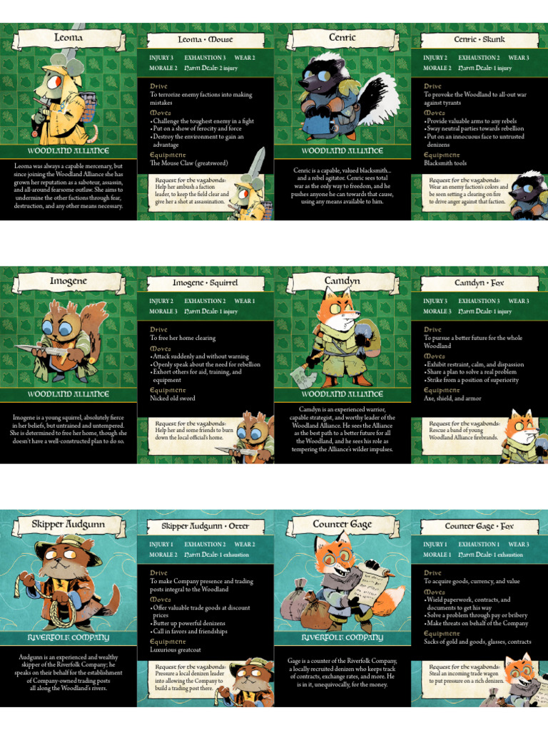 Root-RPG-Denizens-deck IMPRESSÃO-6 | PDF | Military