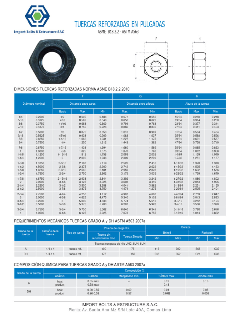 Item 12, 16, 20 - Fichas Tecnica - Tuercas A563 DH | PDF