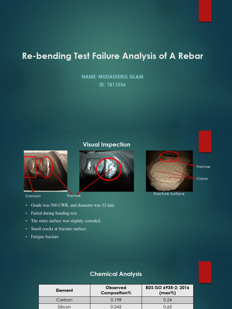 Rebar Re-bending Test Failure Analysis | PDF | Ductility | Materials